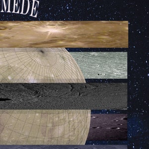 Ganymede Topographical Chart: NASA Moon Layers Infographic (digital ...