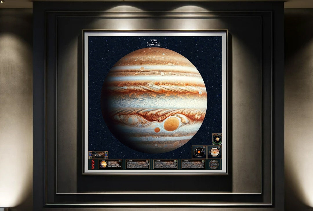 Planet Jupiter Infographic Poster. Sci-fi Wall Art Print, High-quality ...