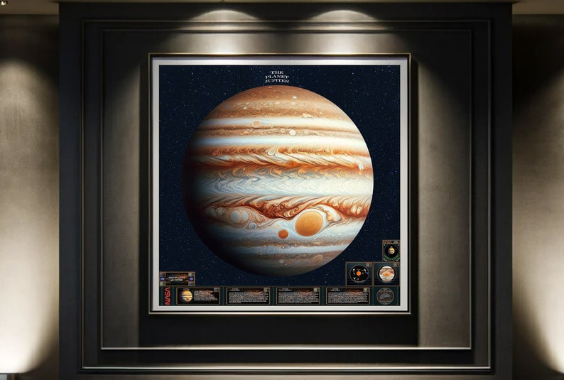 Planet Jupiter Infographic Poster. Sci-fi Wall Art Print, High-quality ...