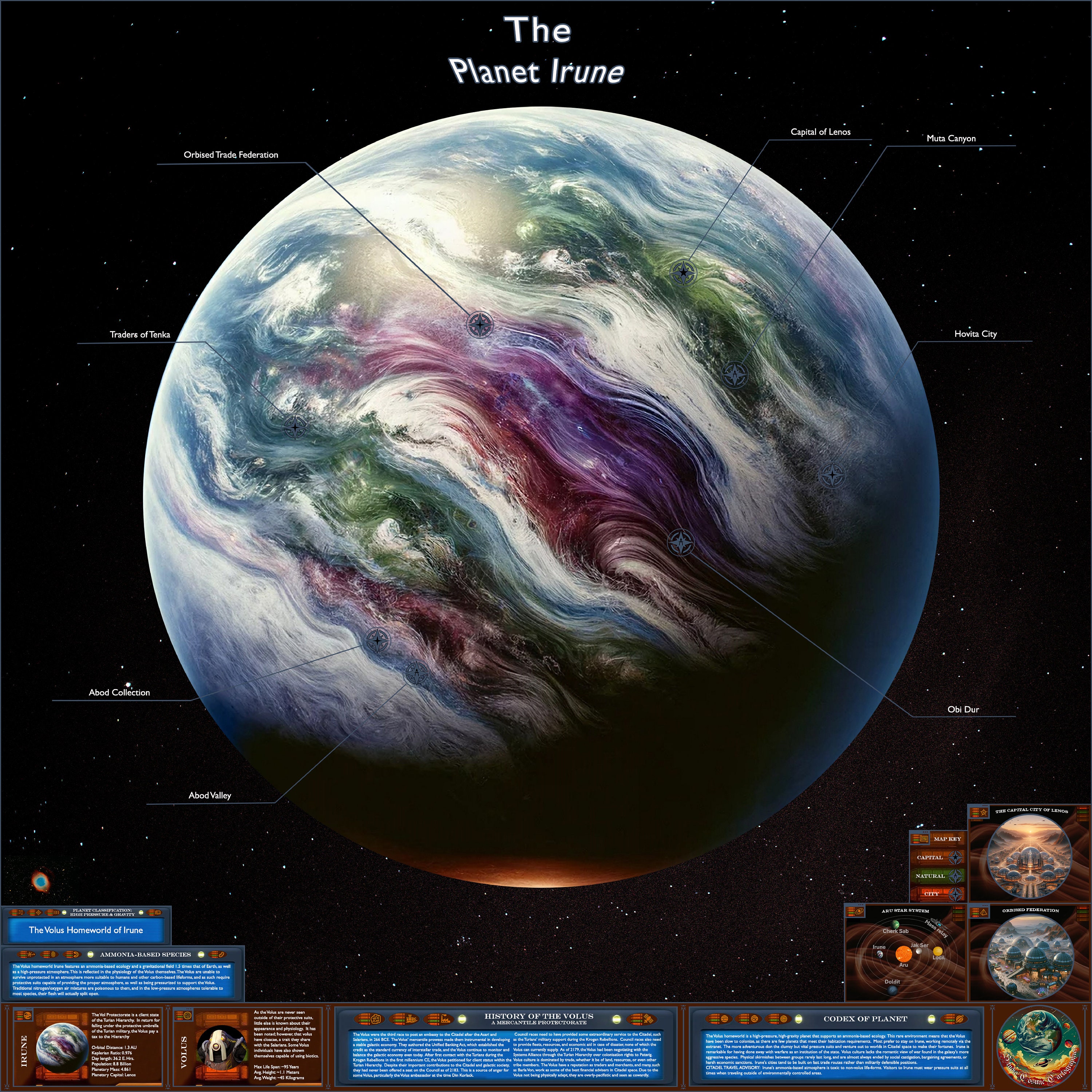 Mass Effect Planet Irune Poster: Sci-fi Infographic Map (digital ...