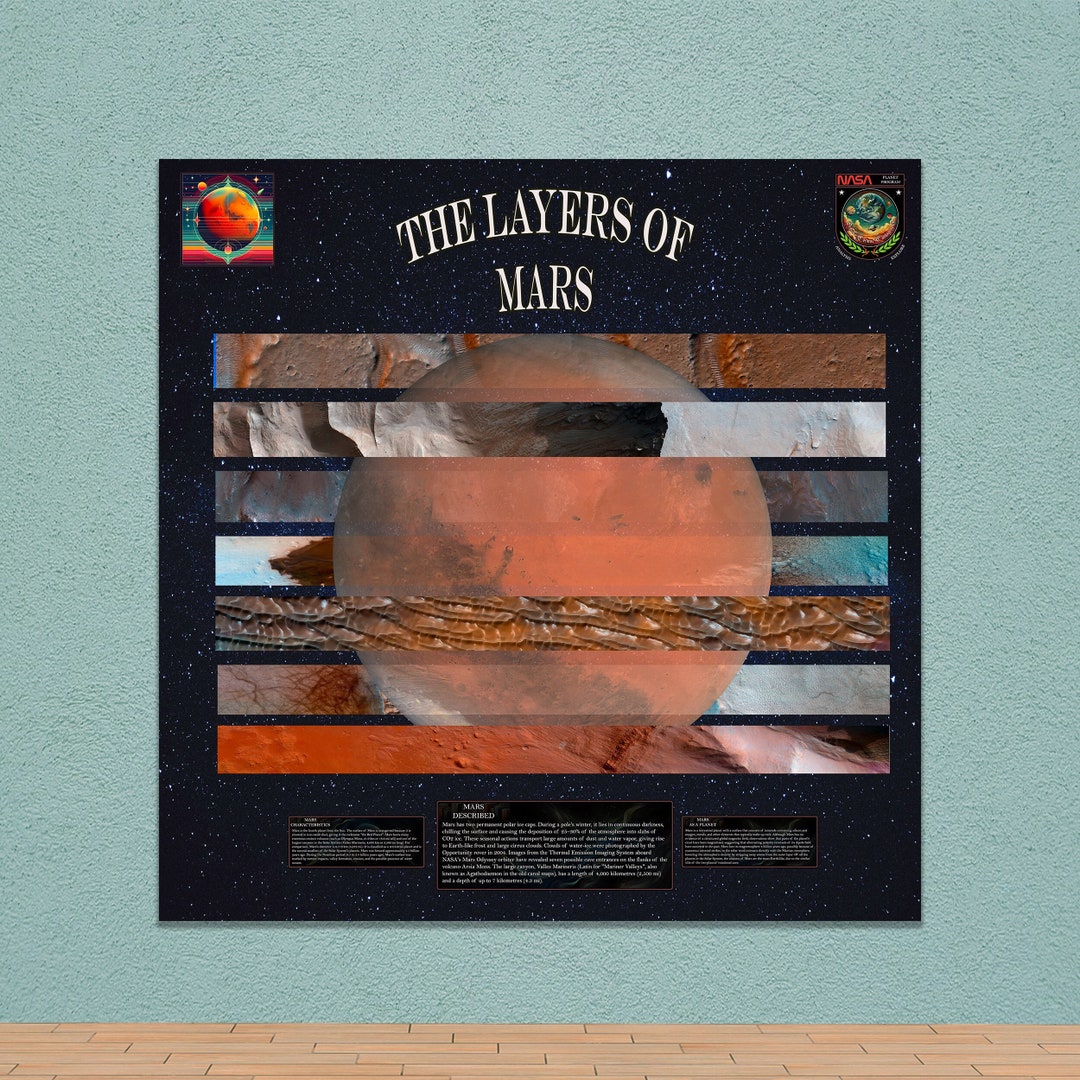 Layers of Mars. Topographical Infographic, Geographical Chart of the ...