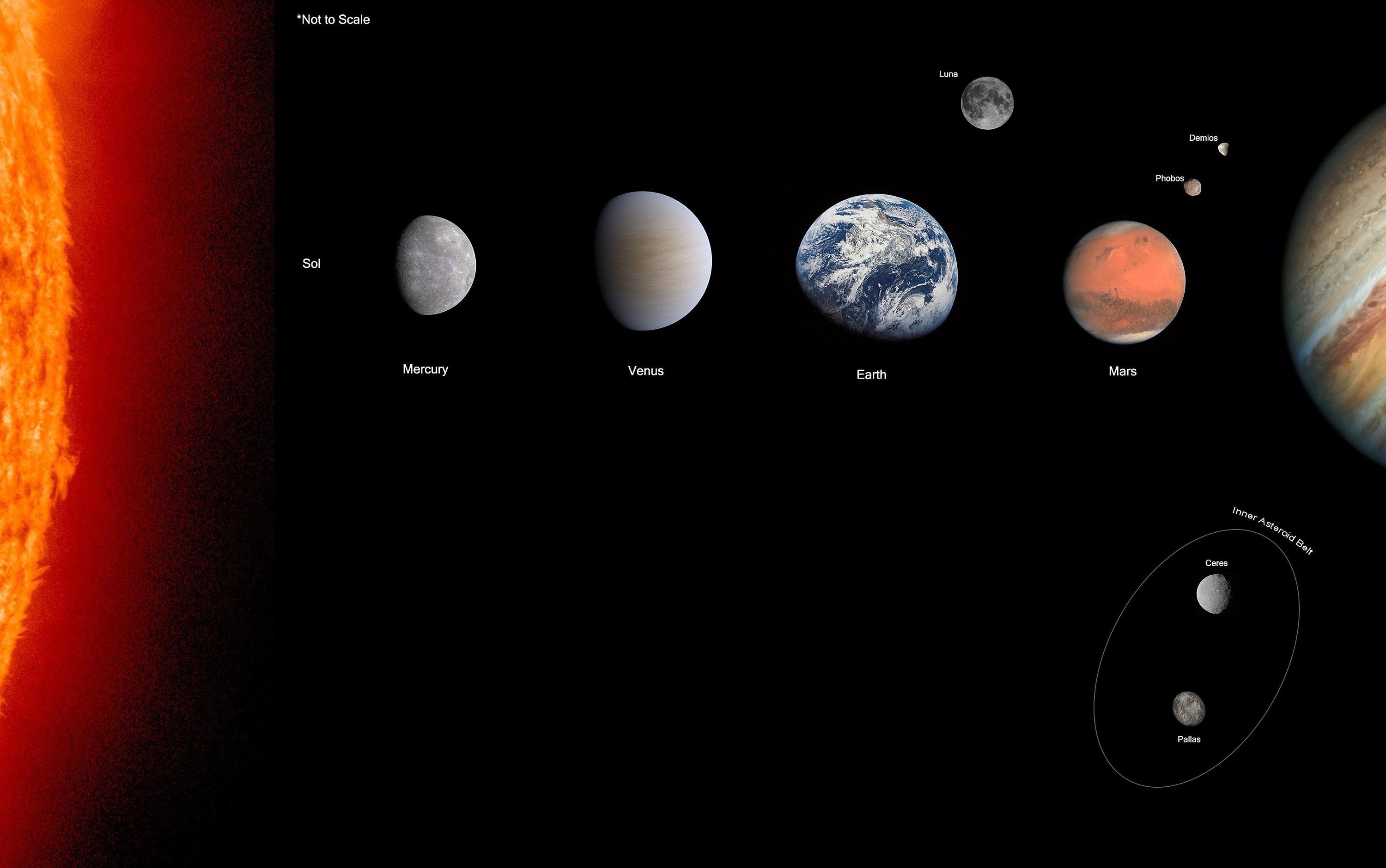 Solar System Poster. Chart and Map of Sol System. Real-life NASA Photos ...
