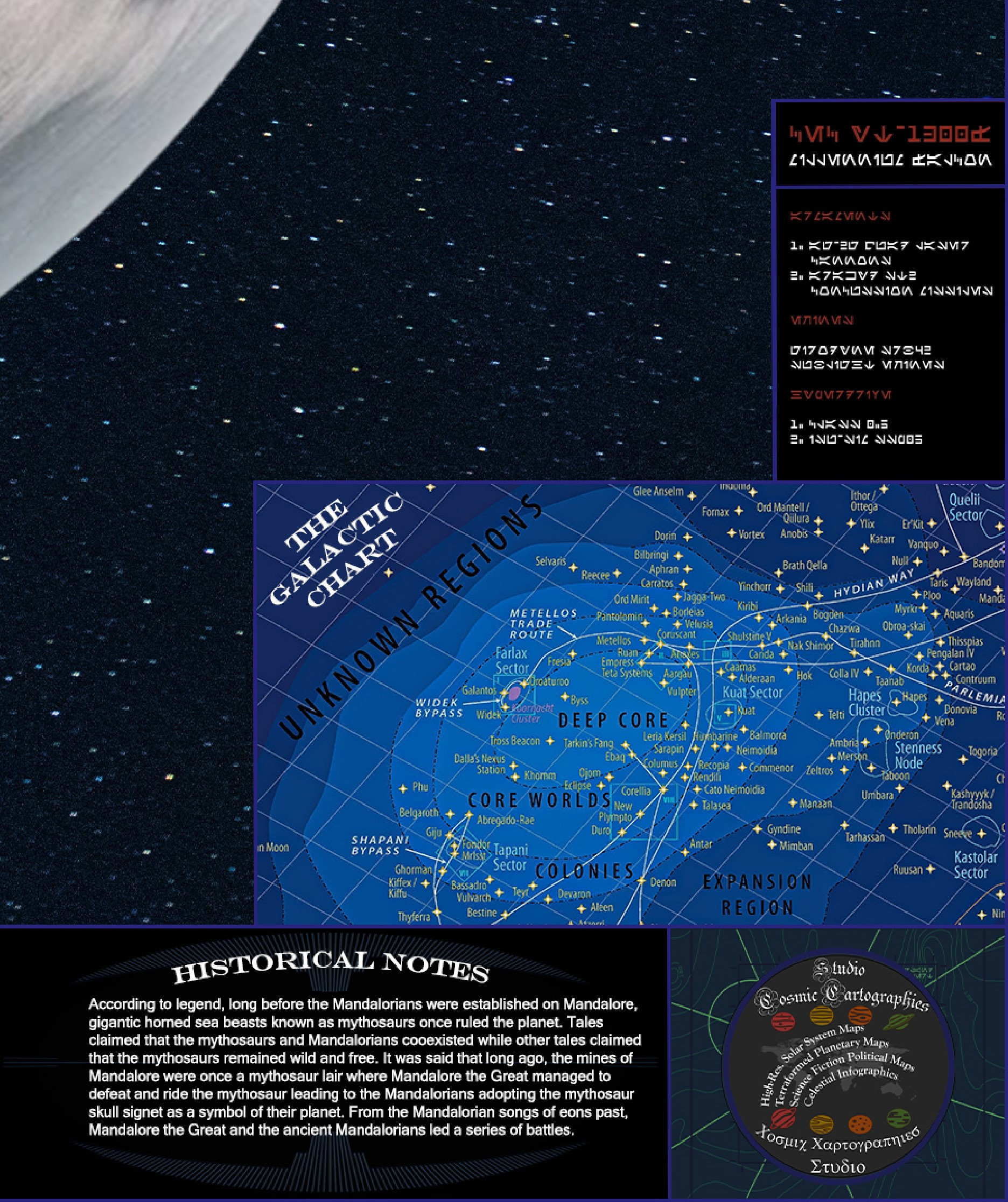 Mandalore Infographic Lore Map. High-quality Sci-fi Infographic Sci-fi ...