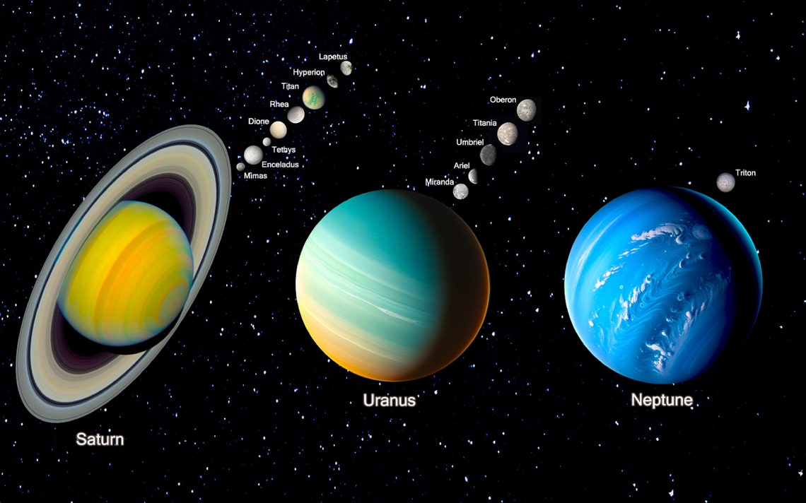 Sol System Diagram Infographic Wall Art Print, High-quality NASA ...