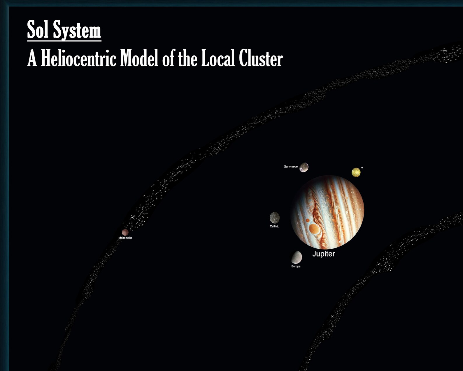 Borderless Sol System Chart Infographic Wall Art Print, High-quality ...