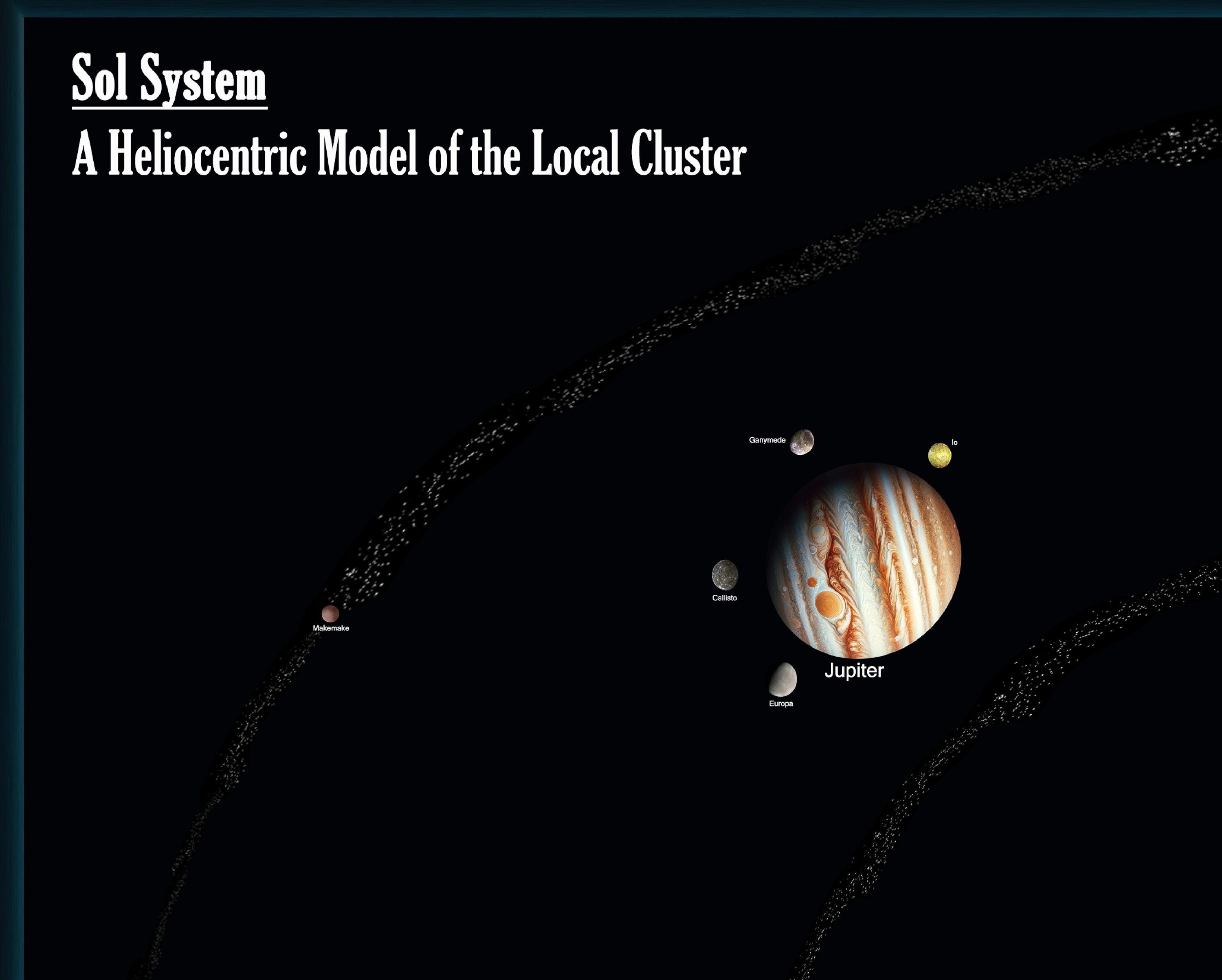 Borderless Sol System Chart Infographic Wall Art Print, High-quality ...