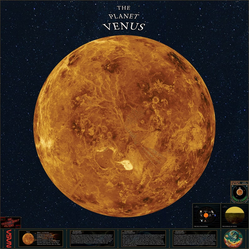 Planet Venus Infographic Poster. Sci-fi Wall Art Print, High-quality ...