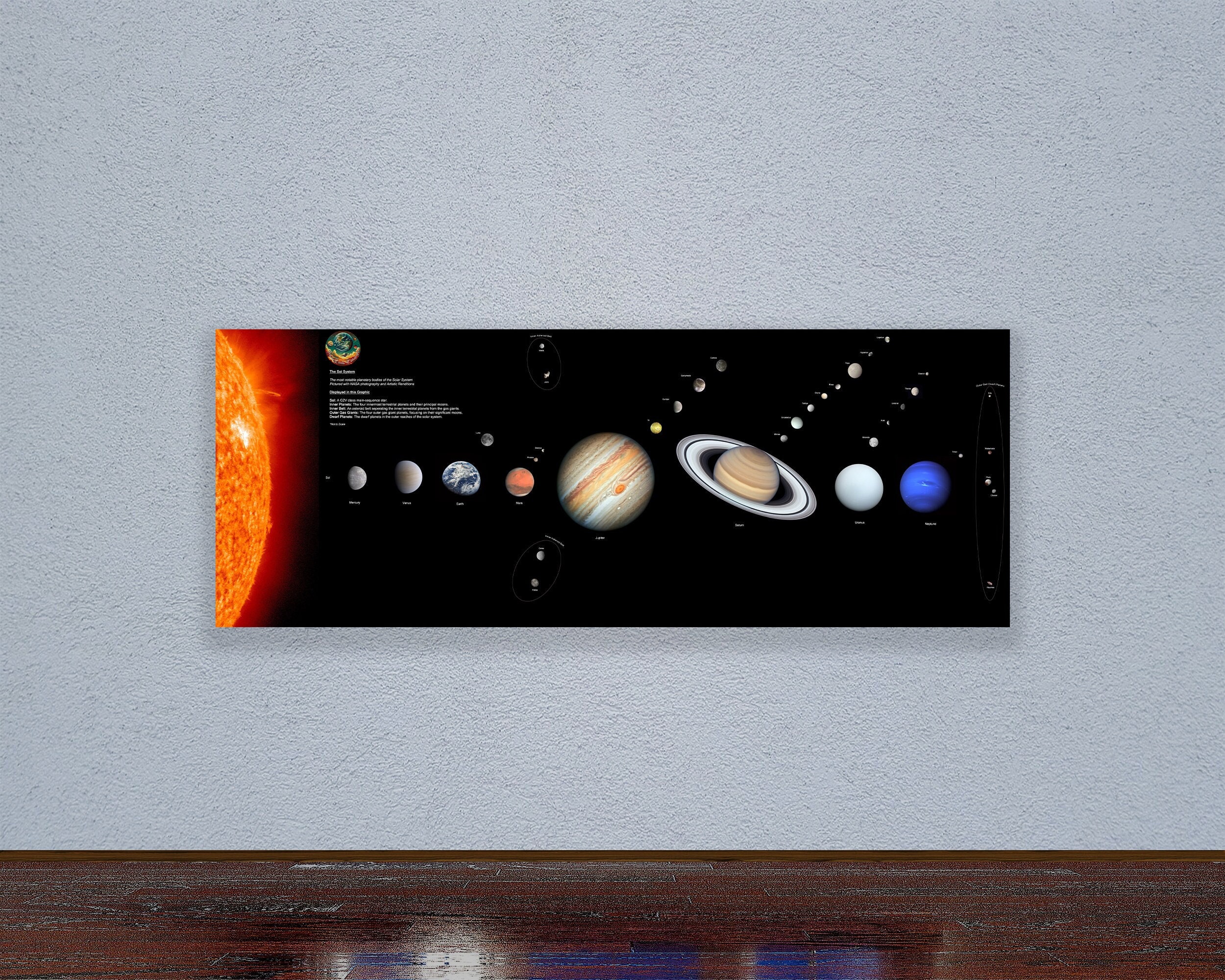 Solar System Poster. Chart and Map of Sol System. Real-life NASA Photos ...