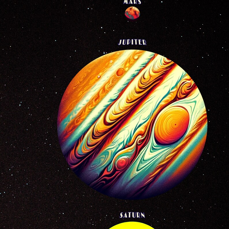 Sol System Poster: Retro Sci-fi Space Travel Art (digital Download) - Etsy
