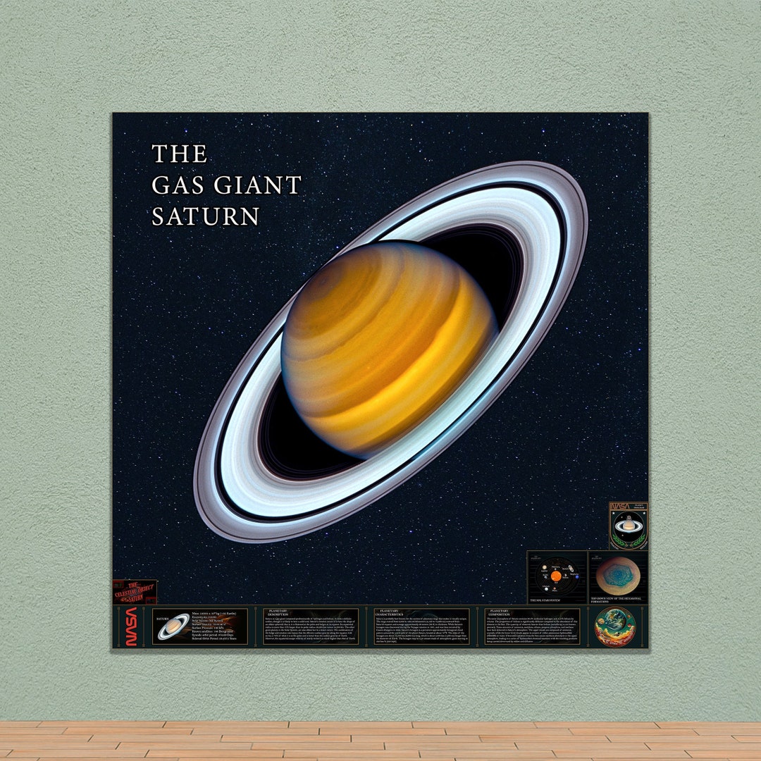 Planet Saturn Infographic Poster: NASA Sci-fi Wall Art (digital ...