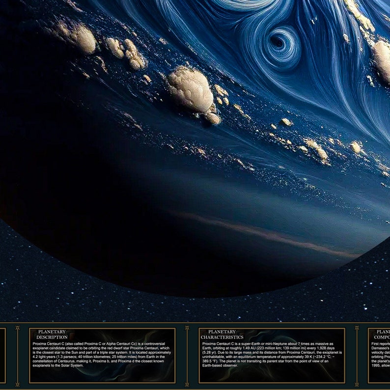 Proxima Centauri C Exoplanet Infographic Poster. Sci-fi Wall Art Print ...