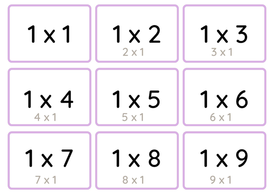 Multiplication Flashcards (timetables 1 to 15) - Etsy