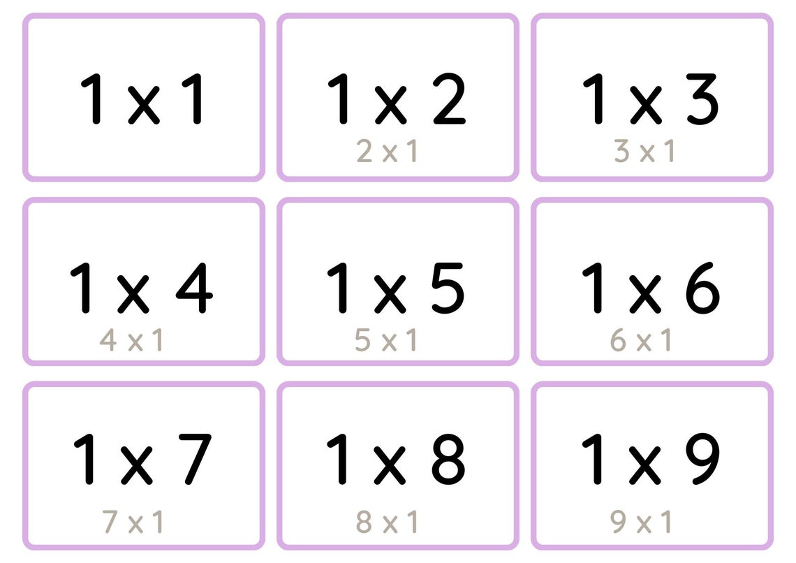 Multiplication Flashcards (timetables 1 to 15) - Etsy