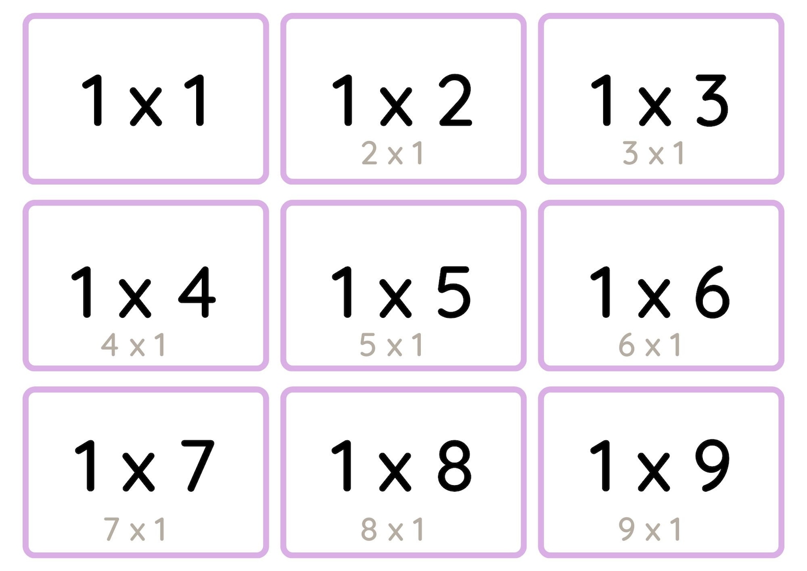 Multiplication Flashcards (timetables 1 to 15) - Etsy