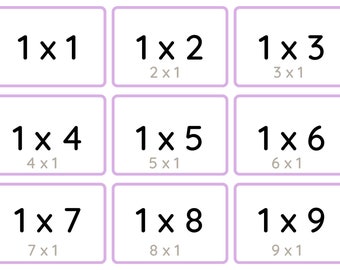 Numbers 1-12 Multiplication Tables Flashcards, 144 Flashcards, Times ...
