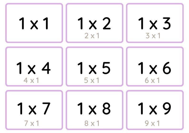 Multiplication Flashcards (timetables 1 to 15) - Etsy