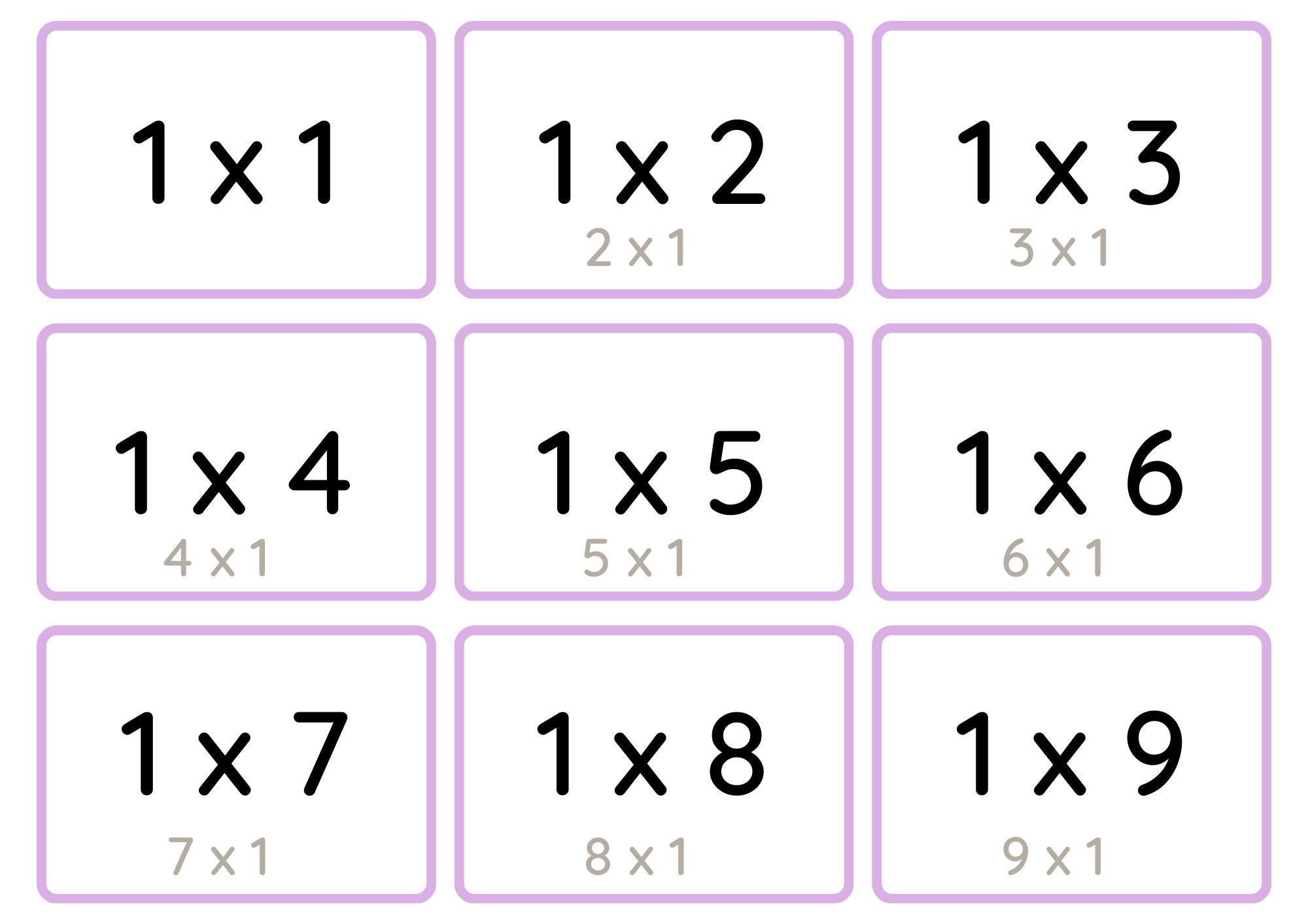 Multiplication Flashcards (timetables 1 to 15) - Etsy