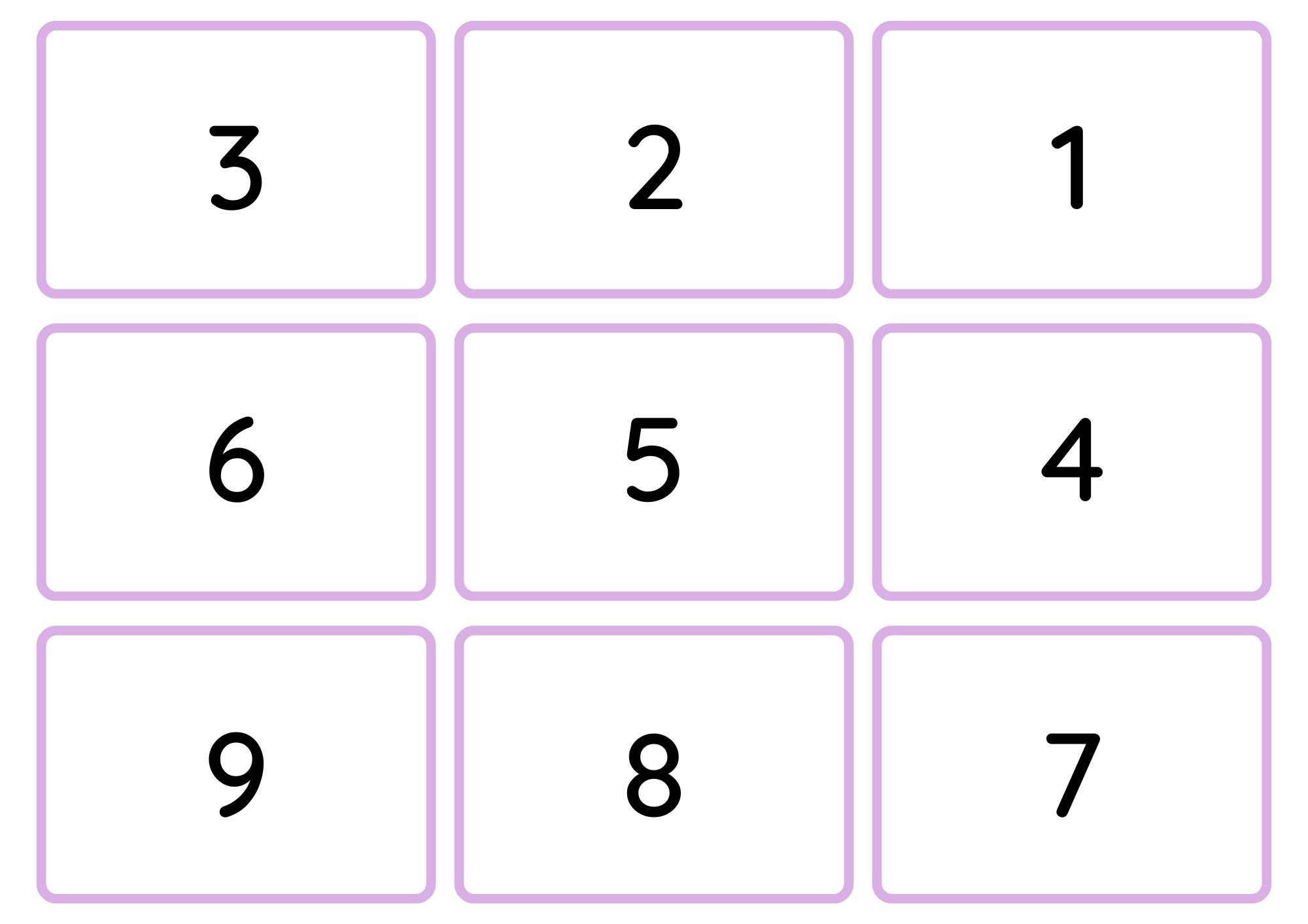 Multiplication Flashcards (timetables 1 to 15) - Etsy