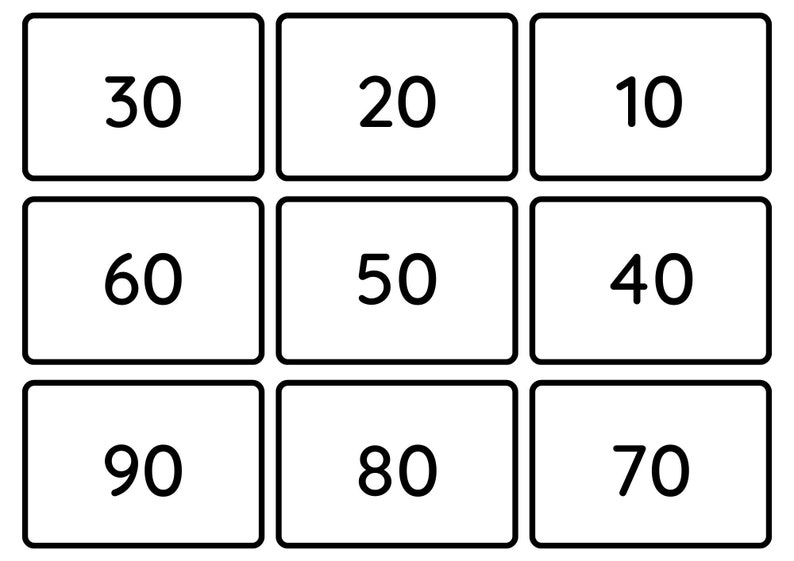 Multiplication Flashcards (timetables 1 to 15) - Etsy