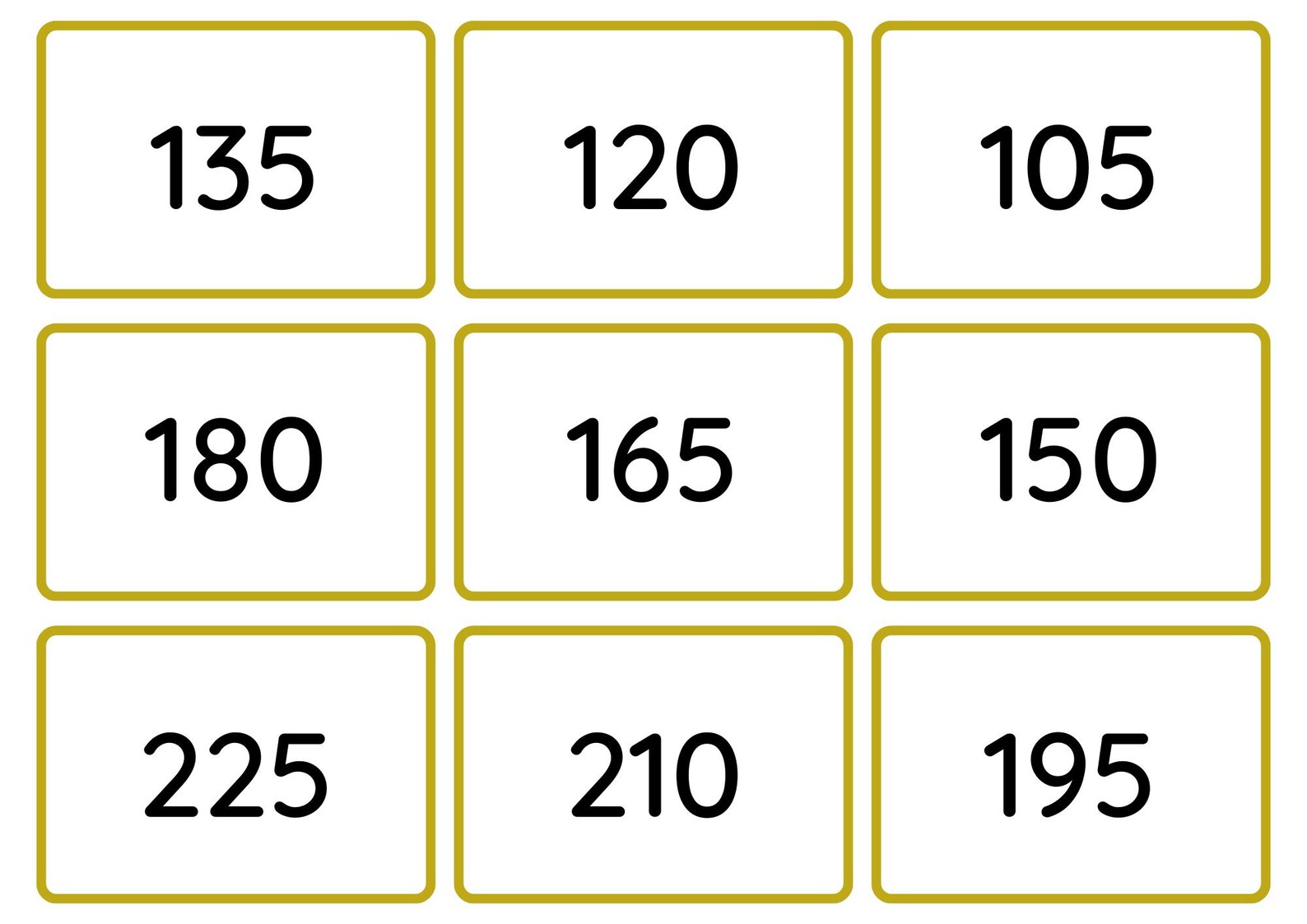 Multiplication Flashcards (timetables 1 to 15) - Etsy