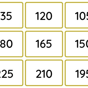 Multiplication Flashcards (timetables 1 to 15) - Etsy