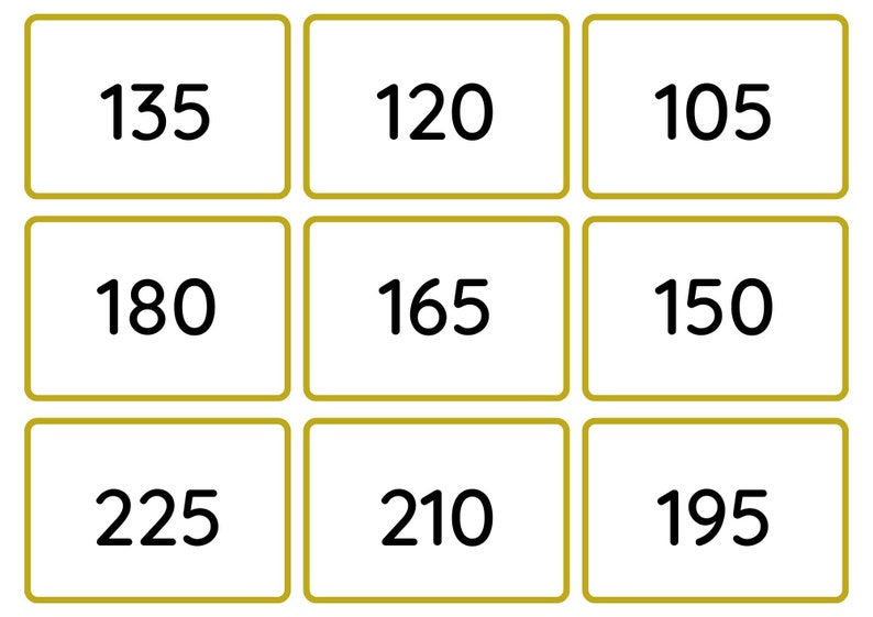 Multiplication Flashcards (timetables 1 to 15) - Etsy