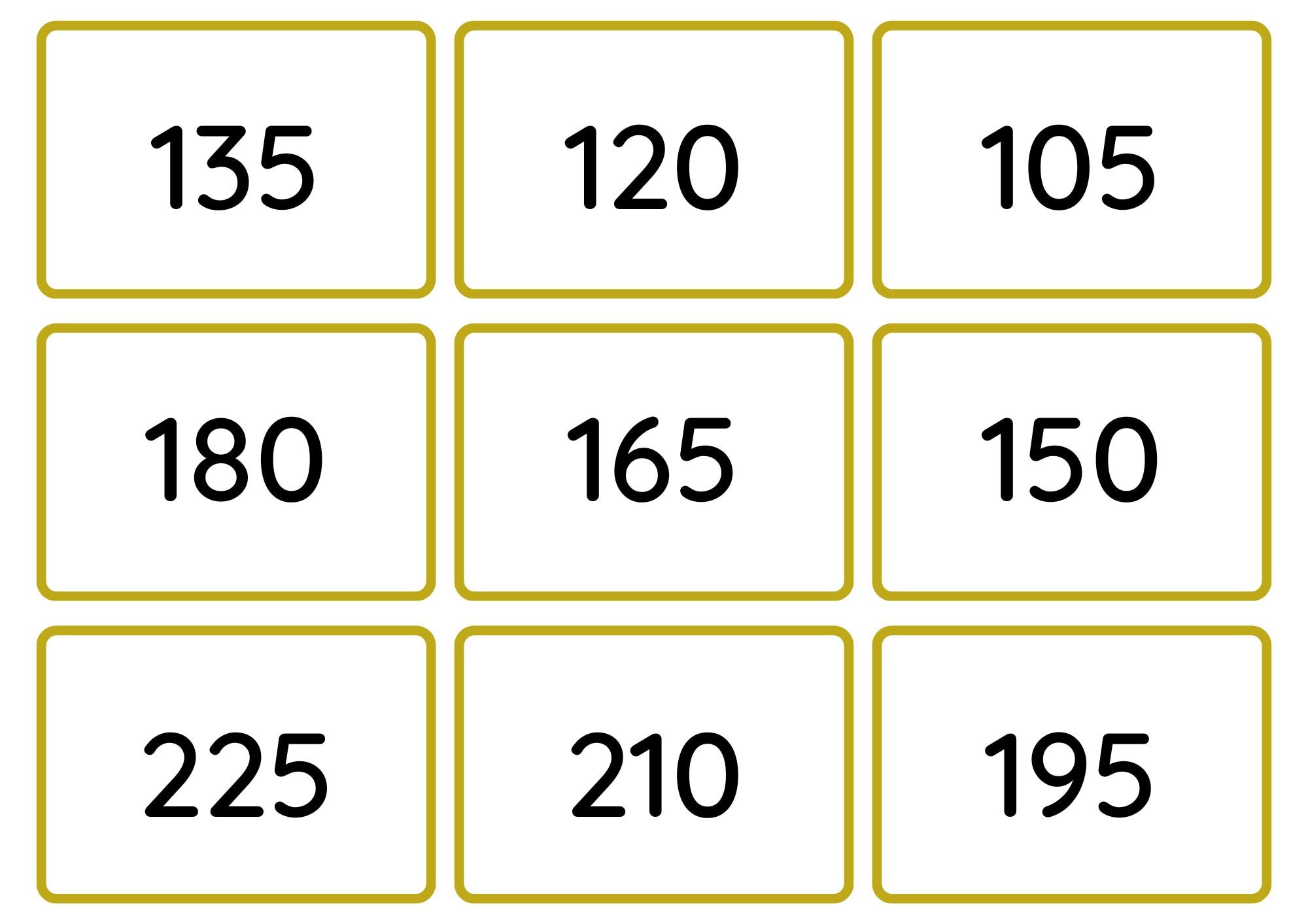 Multiplication Flashcards (timetables 1 to 15) - Etsy