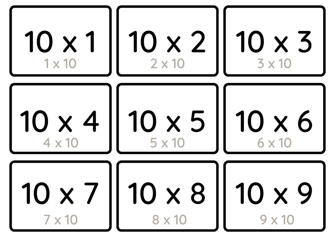 Multiplication Flashcards (timetables 1 to 15) - Etsy
