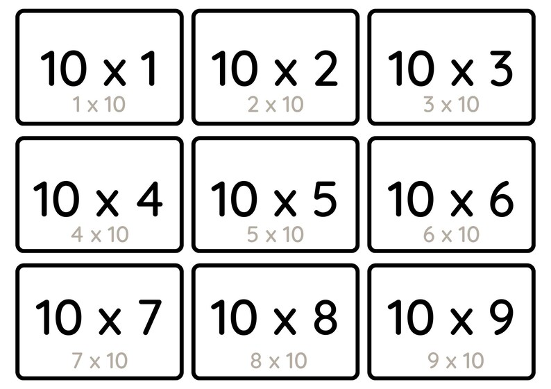 Multiplication Flashcards (timetables 1 to 15) - Etsy