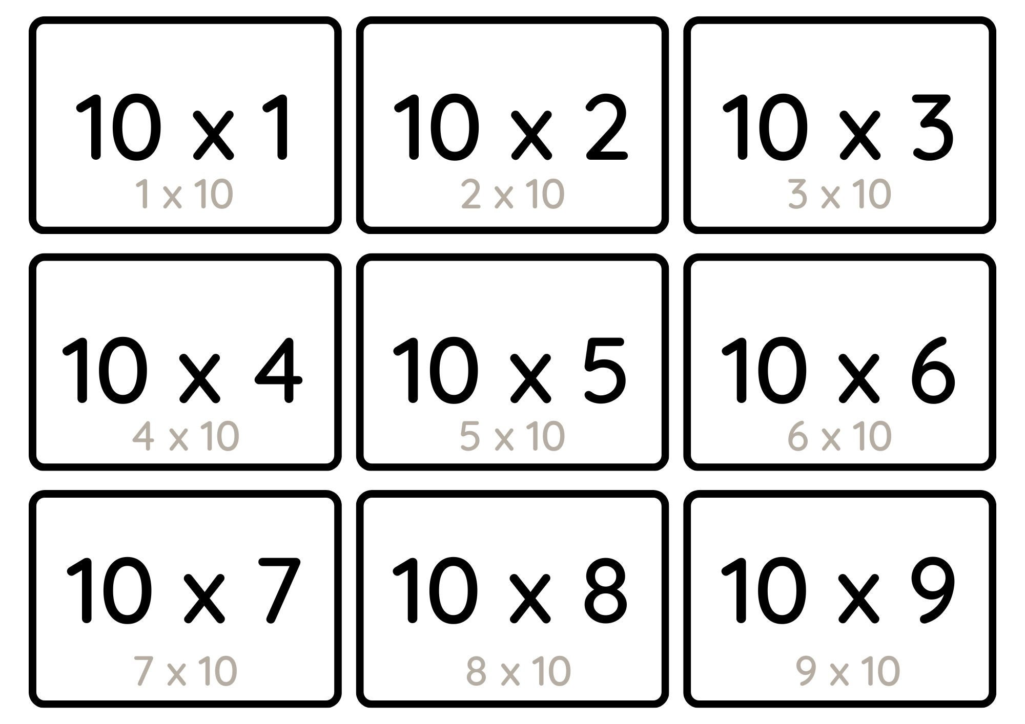 Multiplication Flashcards (timetables 1 to 15) - Etsy