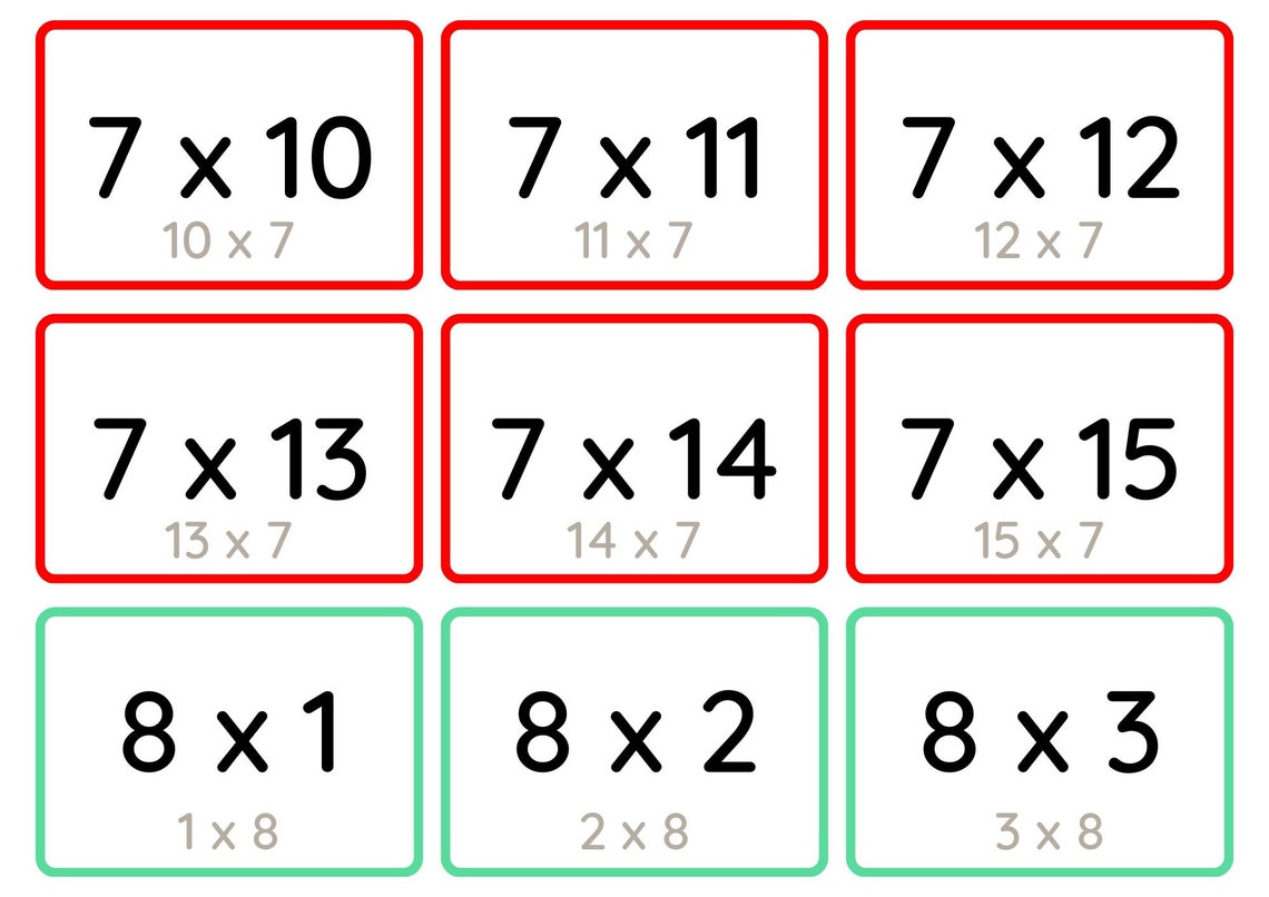 Multiplication Flashcards (timetables 1 to 15) - Etsy