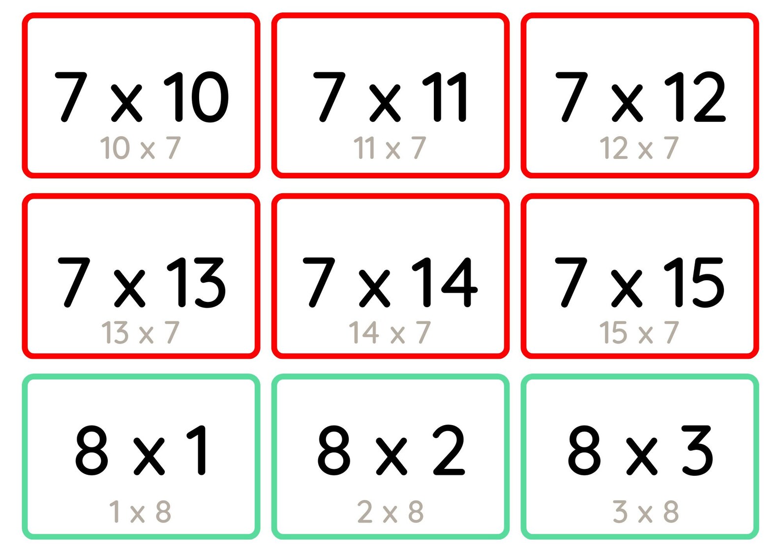 Multiplication Flashcards (timetables 1 to 15) - Etsy
