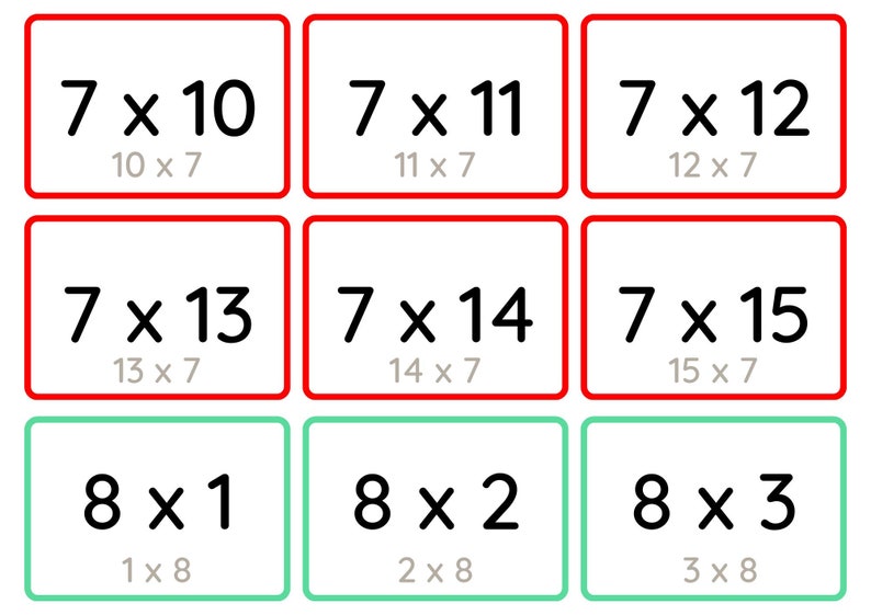 Multiplication Flashcards (timetables 1 to 15) - Etsy