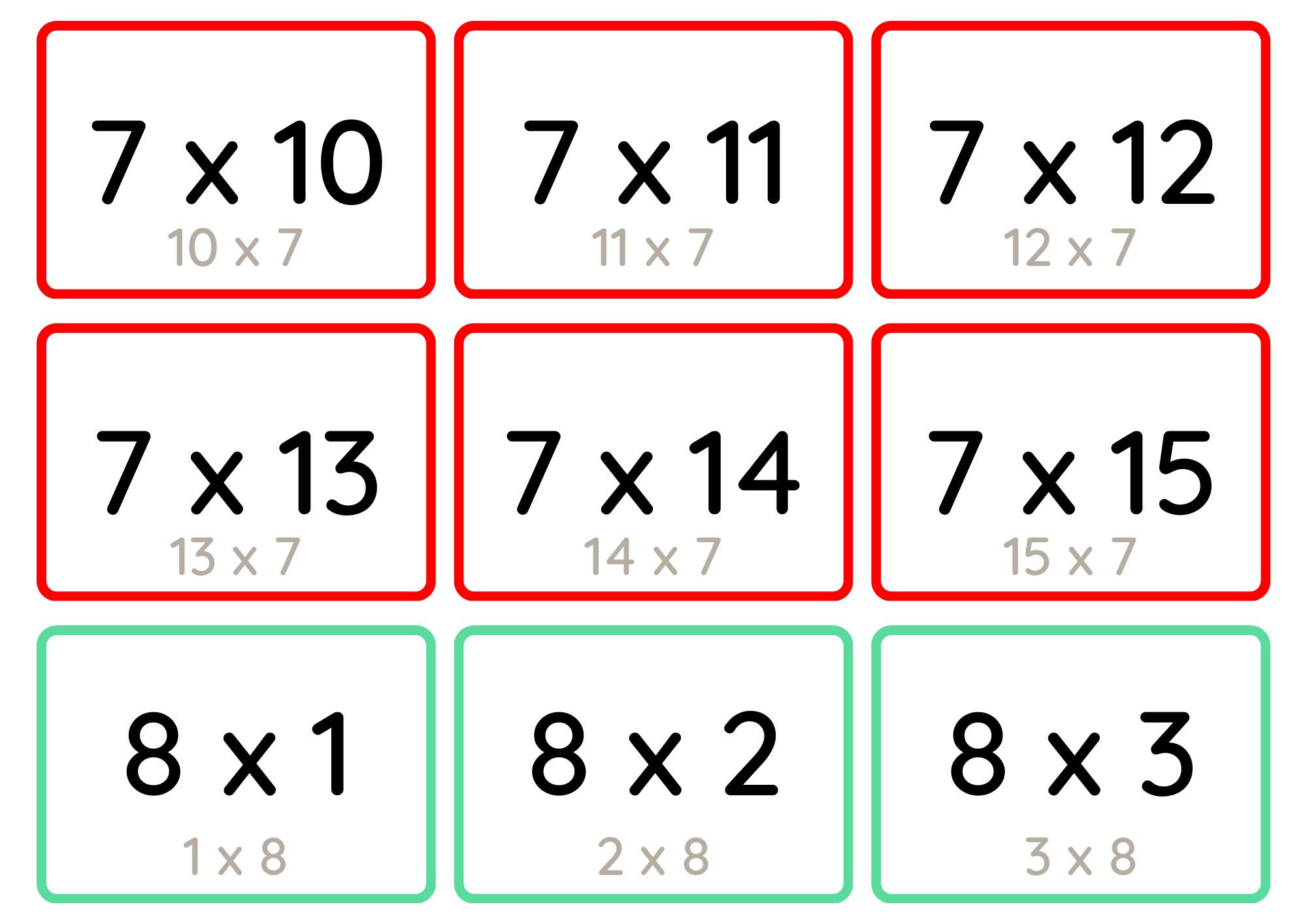Multiplication Flashcards (timetables 1 to 15) - Etsy