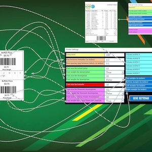 Inventory Management | Sales Tracker | POS System | POS Inventory ...
