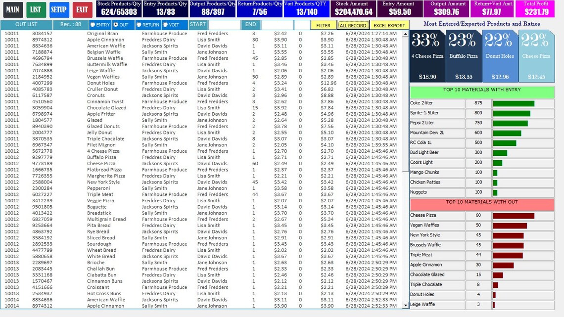 Inventory Management | Sales Tracker | POS System | POS Inventory ...
