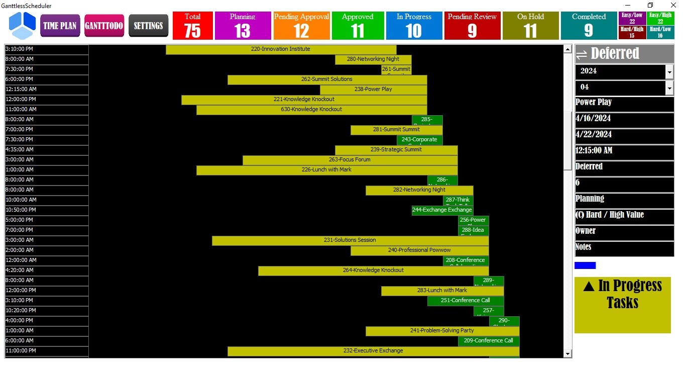 Appointment Tracker, Calendar, Drag and Drop, to Do List, Appointment ...