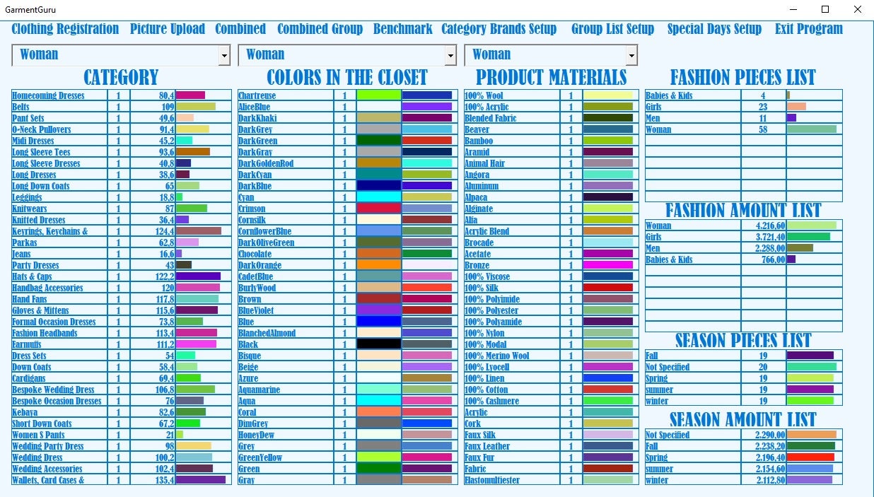 Visual Wardrobe Organizer, Combination Planner, Calendar Integrated ...