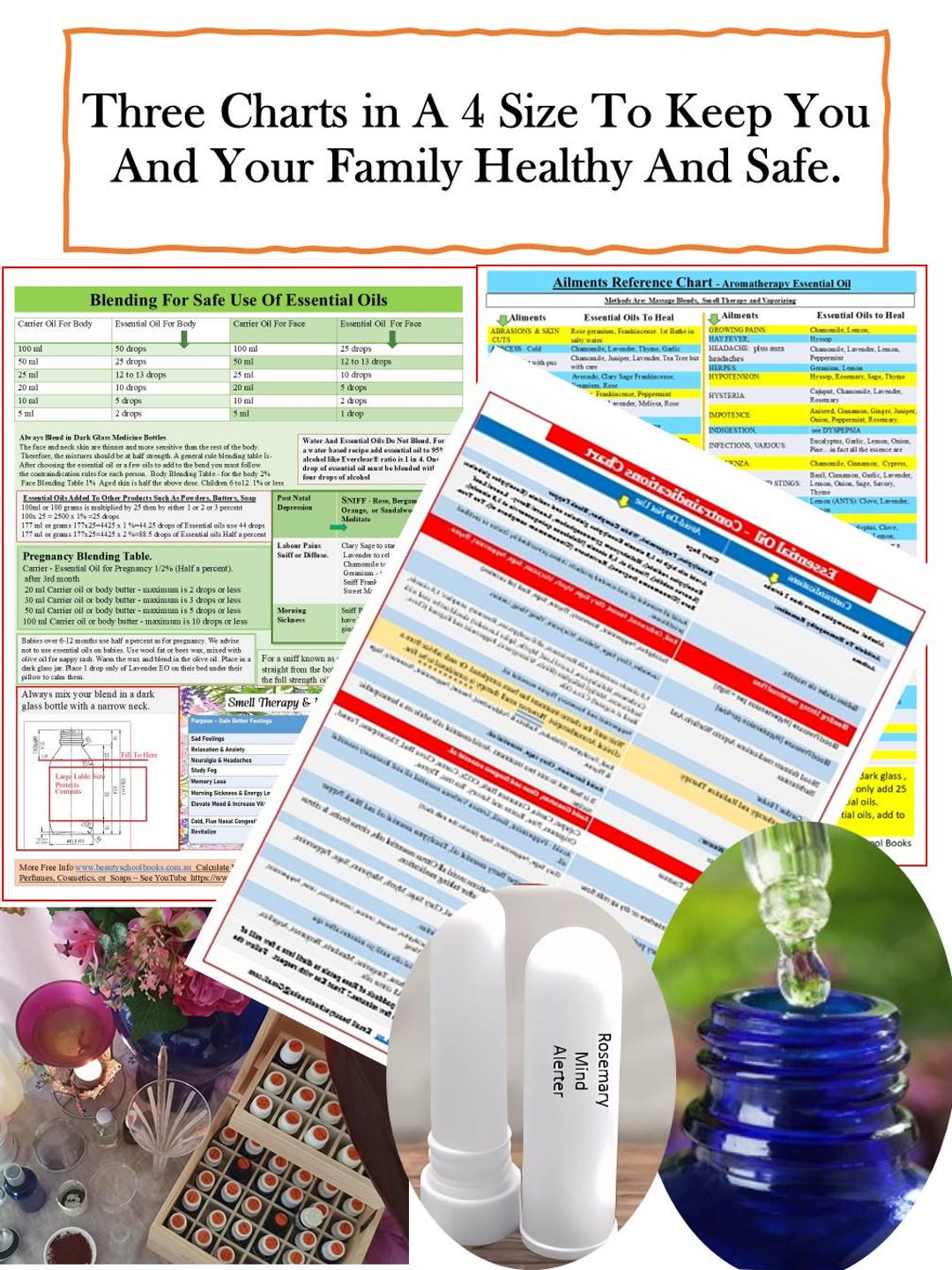 Essential Oil Contraindications, Safety Blending and Ailment Charts. 3 ...