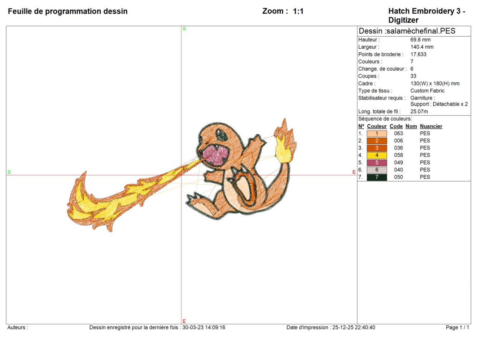 Charmander Charmander Pokemon – Machine Embroidery Design (digital ...