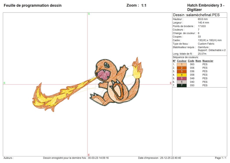 Charmander Charmander Pokemon – Machine Embroidery Design (digital ...