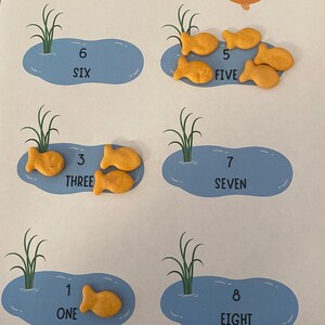 Fish in the Pond Counting Sheets - Etsy