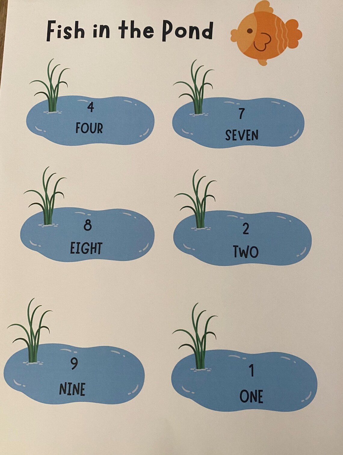 Fish in the Pond Counting Sheets - Etsy
