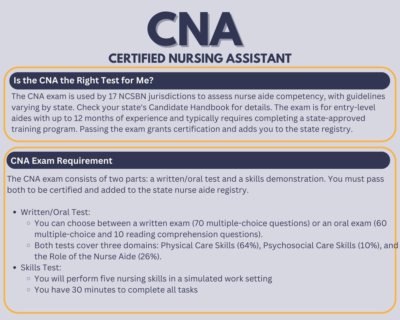 CNA Practice Exam A | 2024-2025 Certified Nursing Assistant Test | 70 ...