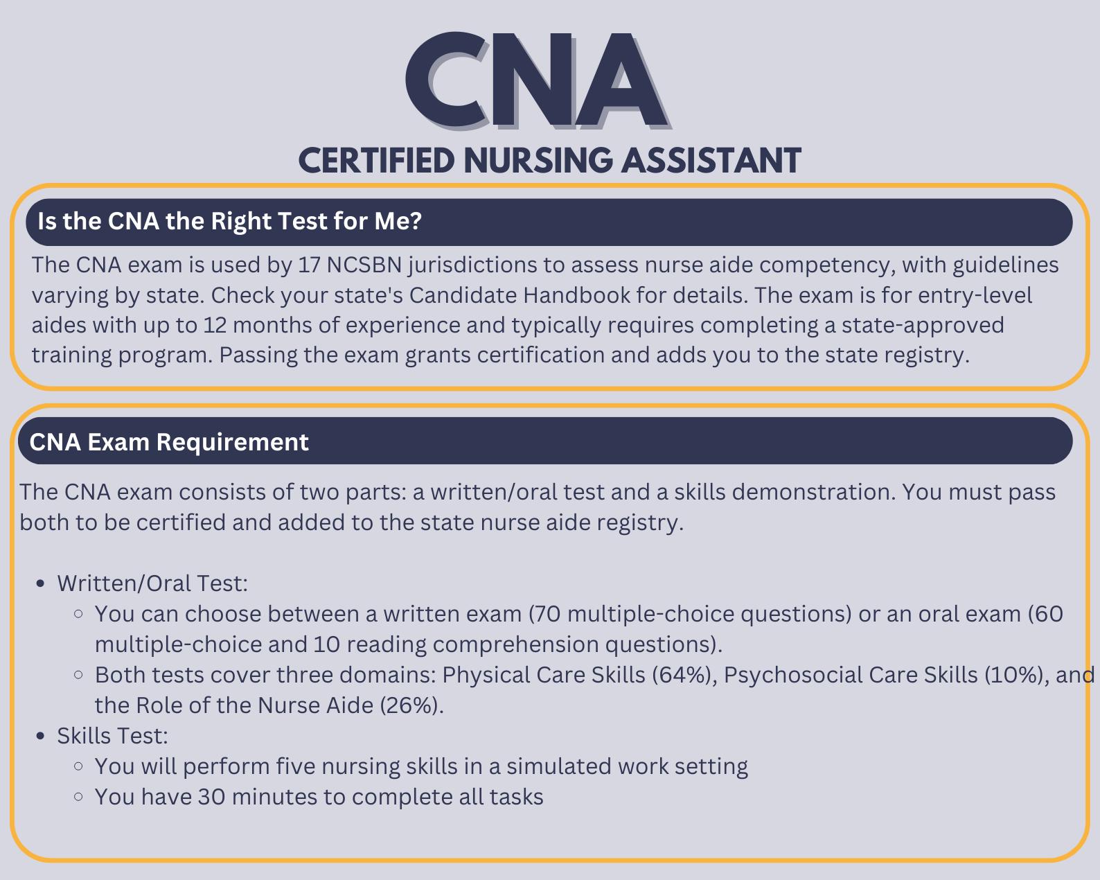 CNA Practice Exam Bundle: 210 Questions & Explanations (PDF) - Etsy