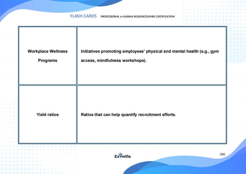 PHR Flashcards | 2025 Professional in Human Resources | 580+ Key ...