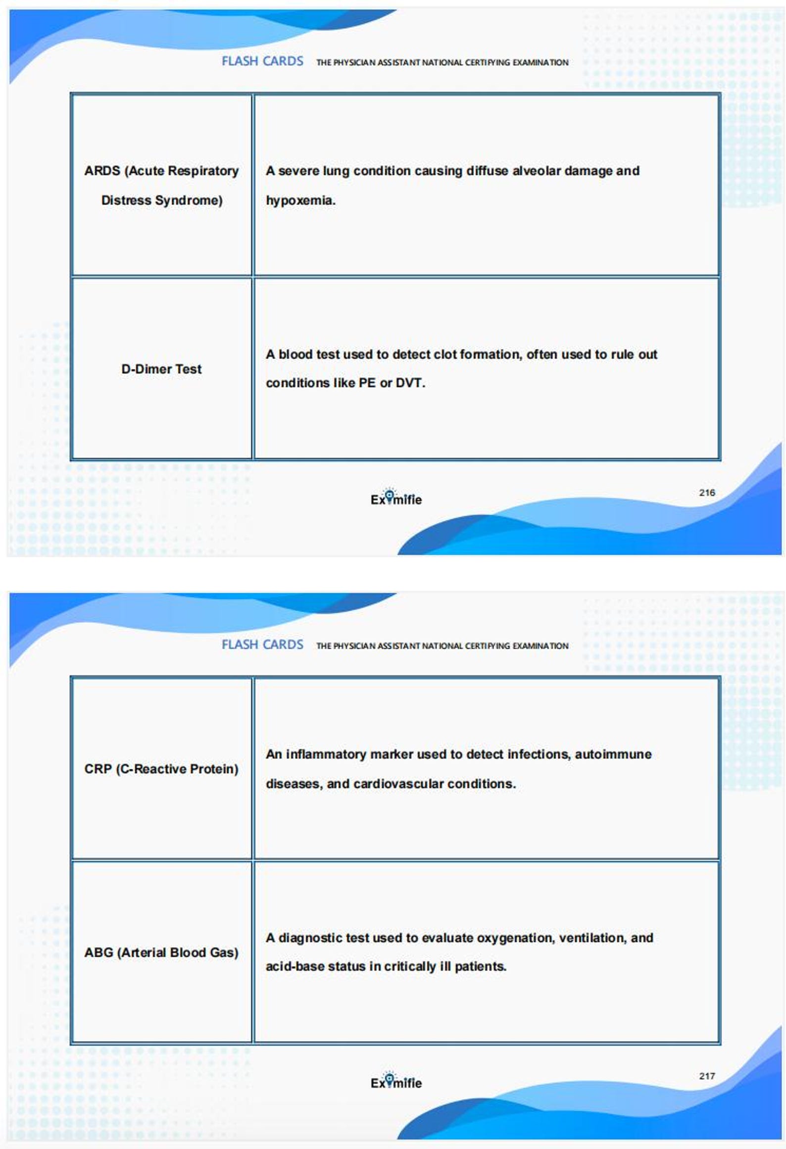 PANCE Flashcards | Physician Assistant National Certifying Examination ...