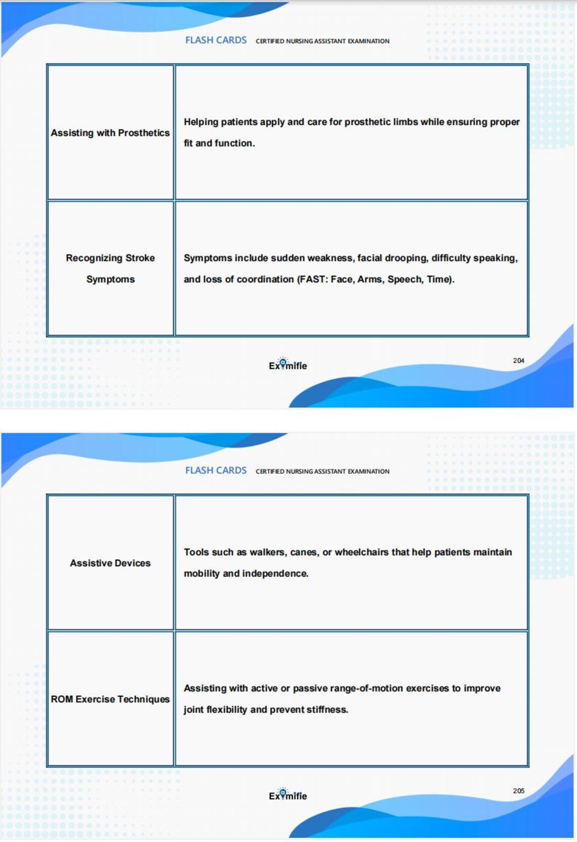 CNA Flashcards | 2025 Certified Nursing Assistant | 400+ Key Concept - Etsy