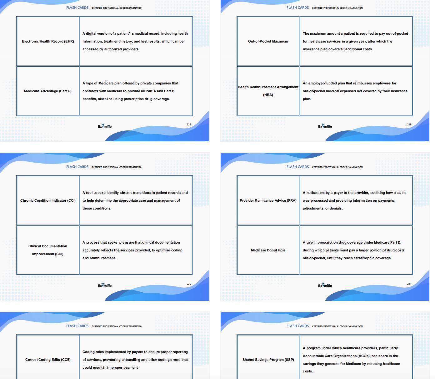 CPC Flashcards | 2025 Certified Professional Coder Exam| 490+ Key ...