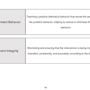 6th Edition BCBA Flashcards | 2025 Newest | Printable | Behavior ...